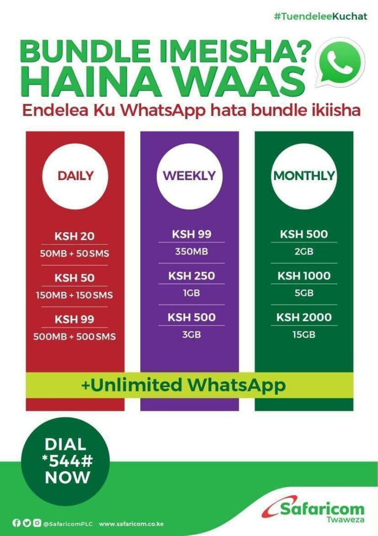 New Safaricom Data Bundles with free WhatsApp 2018