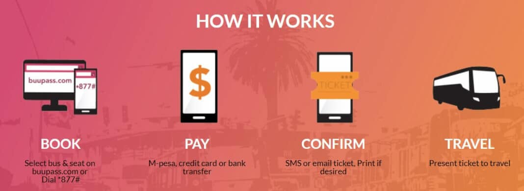 Easy Coach Online Booking (2020 Update)