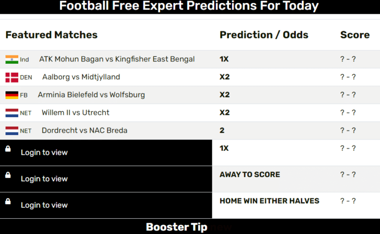 SoccerVista, Statarea, Victor predicts and 10 more Sites that Predict ...