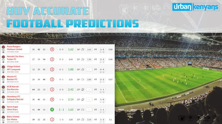 SoccerVista, Statarea, Victor predicts and 10 more Sites that Predict ...